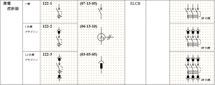 jis 油圧記号一覧, 油圧 記号 一覧表 – PBYR
