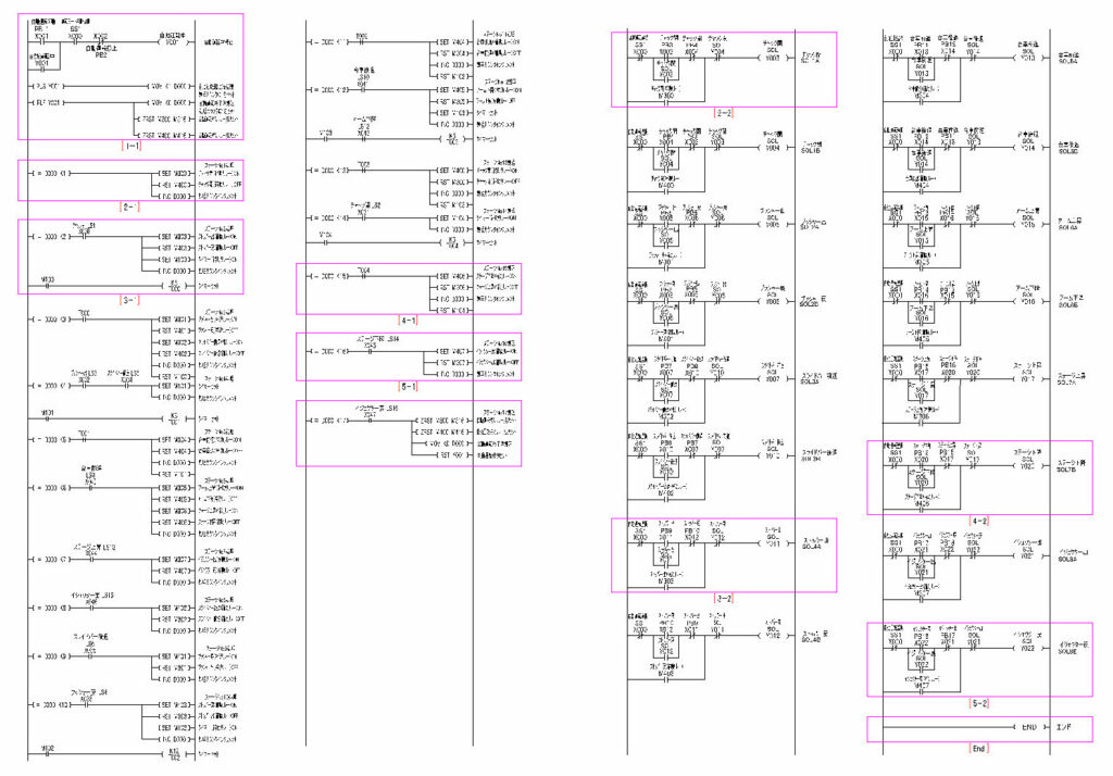 PLCラダー回路（ステージ選択方式）の作成例2/3（プログラミング編） - エレコンツ設計事務所